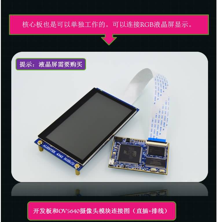 正点原子阿波罗STM32F429IGT6开发板STM32F429 M4（底板+核心板）